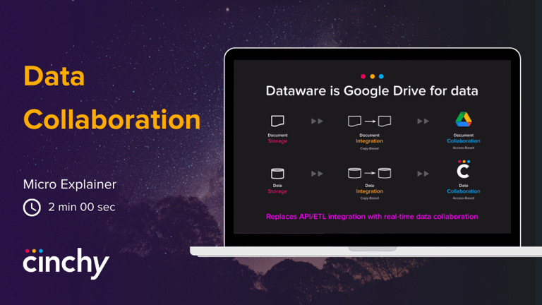 Cinchy - The Leading Data Collaboration Platform